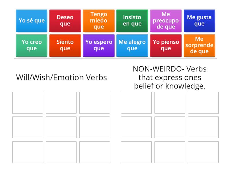Subjunctive Will/Wish/Emotion Verbs - Group sort