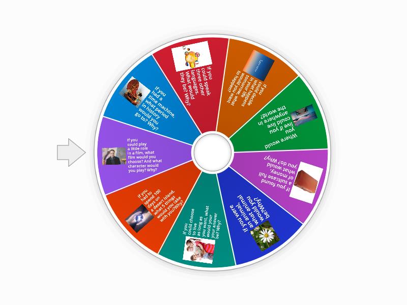 Second Conditional Spin The Wheel 9100