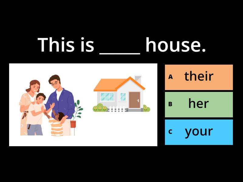Possessive Adjectives - Quiz