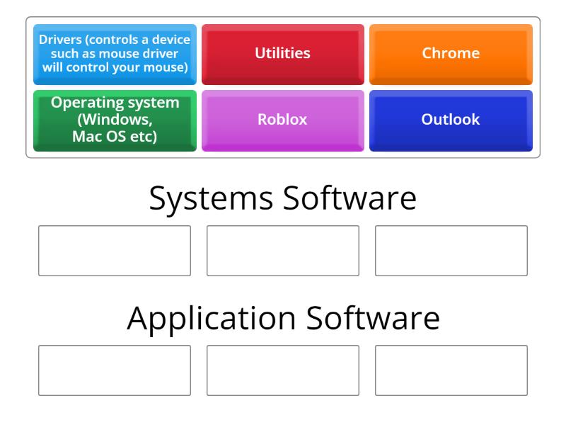 Systems and Application Software sort - Group sort