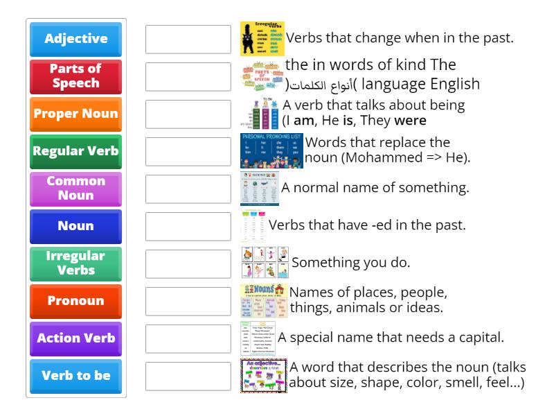 Grammar - Parts of Speech - Match up