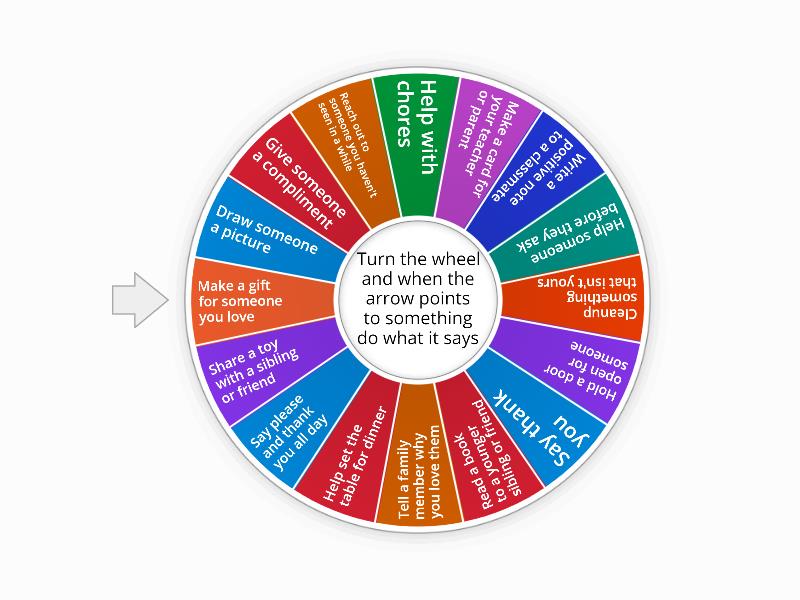 Kindness wheel - Spin the wheel