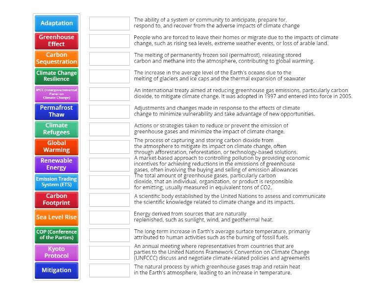 Global climate change vocabulary - Match up