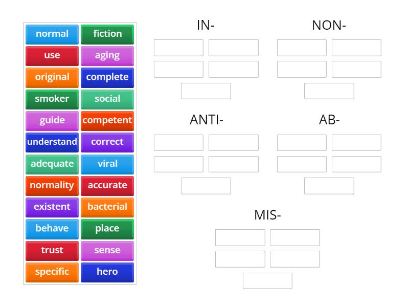 Match the Negative Prefixes with the Correct Adjectives (in, non, anti ...