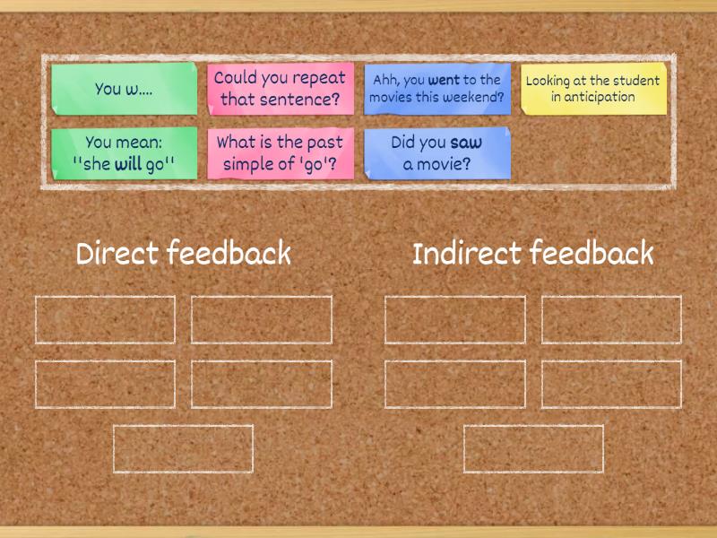 Direct vs indirect feedback - Group sort