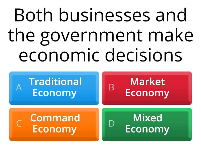 Economic Systems - Quiz