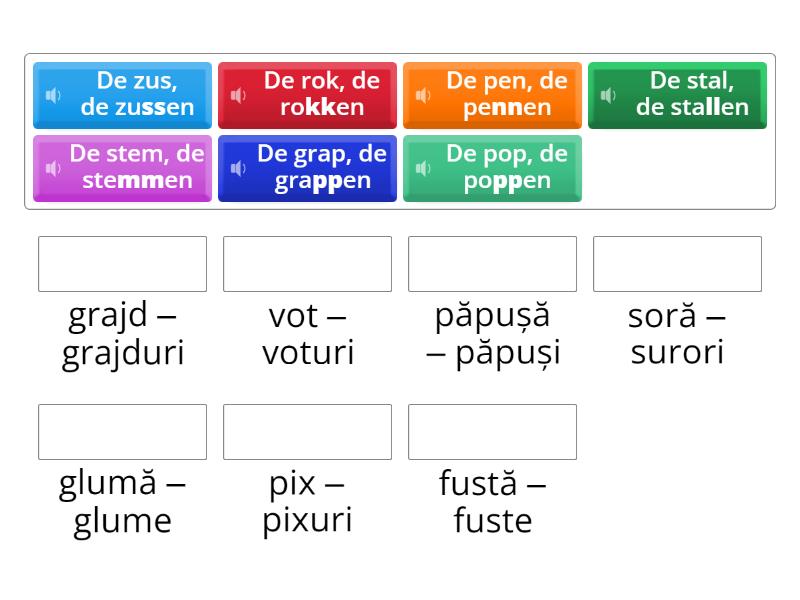 Pluralul substantivelor (se dubleaza consoana) din cartea mea albastra ...