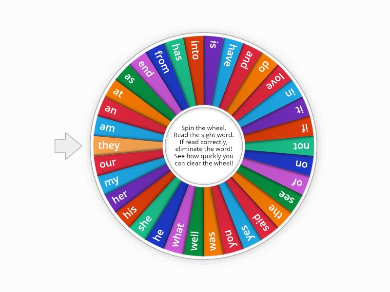 Sight Word - Spin the wheel