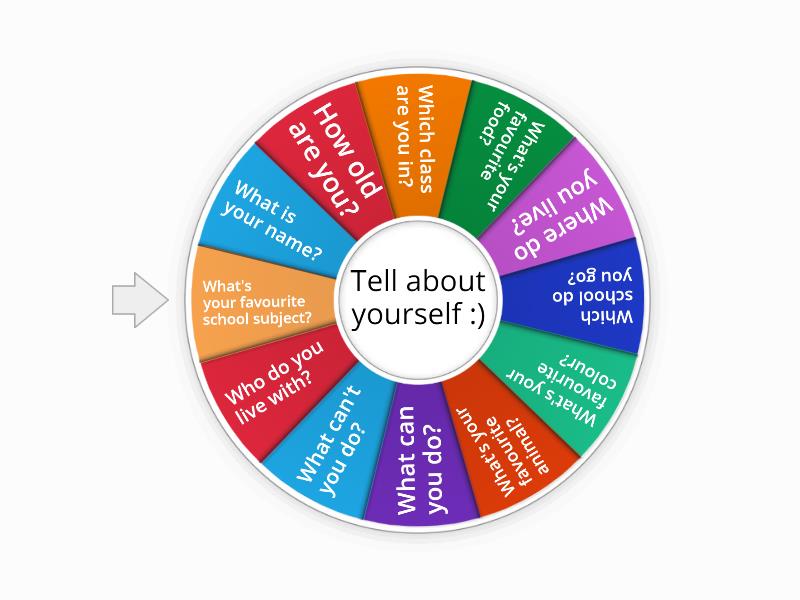 Introduce Yourself - Spin the wheel