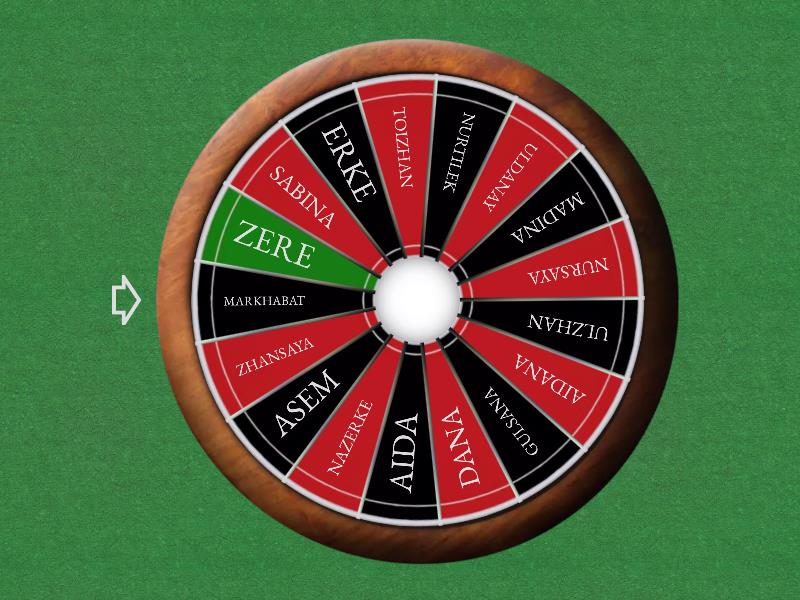 DIVIDE INTO GROUPS - Случайное колесо