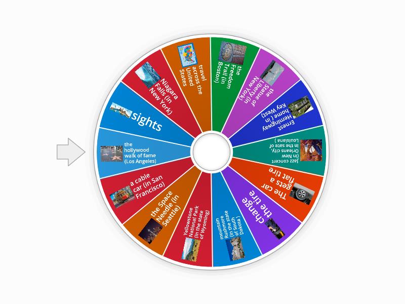 Pete , the cat (family road trip) - Rueda aleatoria