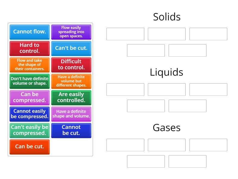 Properties of solids, liquids and gases - Joaco - Pengurutan grup