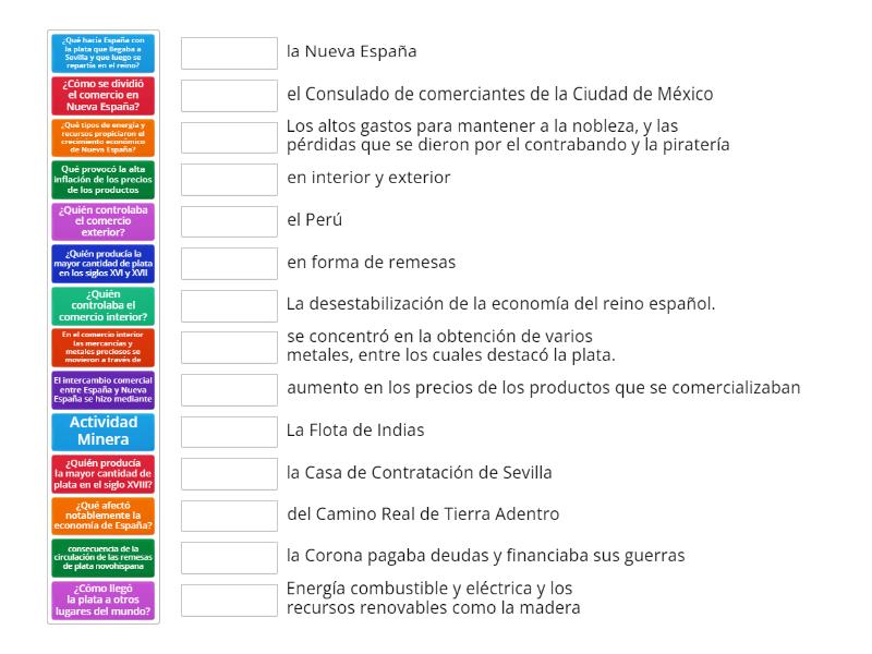 La importancia de las remesas de plata de Nueva España - Permainan ...