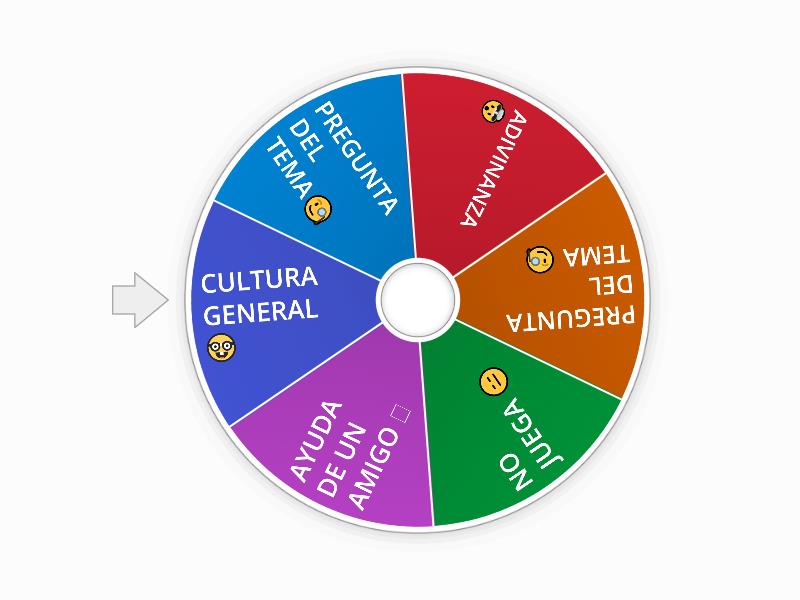 *Contrato Consorcios y unión temporal* - Spin the wheel
