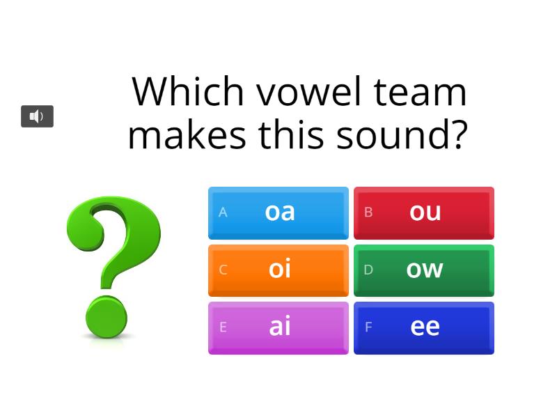 Listen and choose the vowel team - Quiz