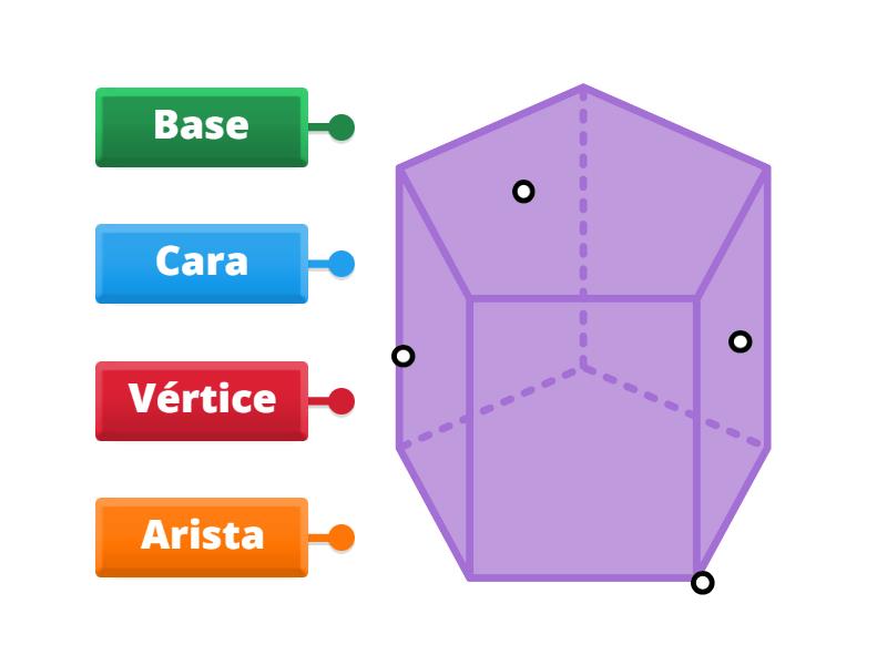 Identificando elementos de un prisma - Labelled diagram