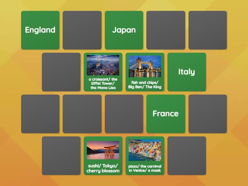 Guess the country(memory) - Matching pairs