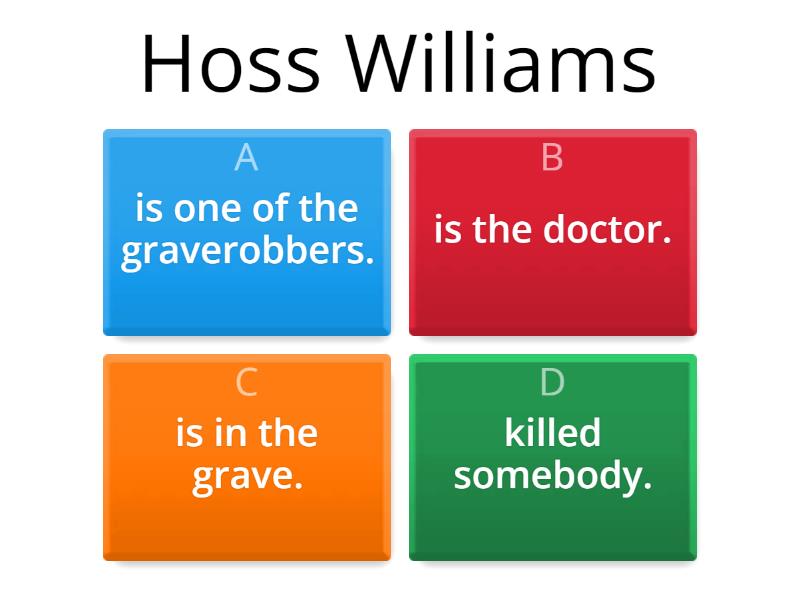 Who is who? - Quiz