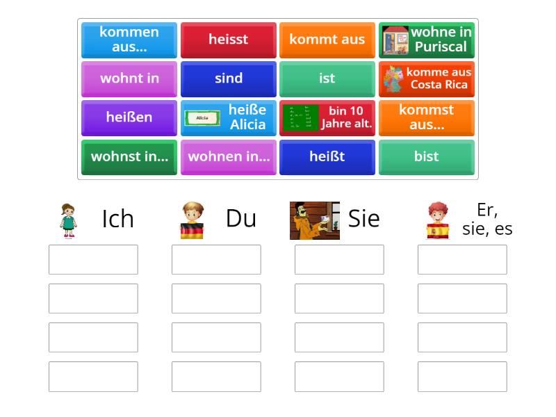 Verben heissen, kommen, wohnen - Group sort