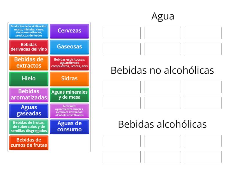 Clasificaciones de bebidas - Group sort