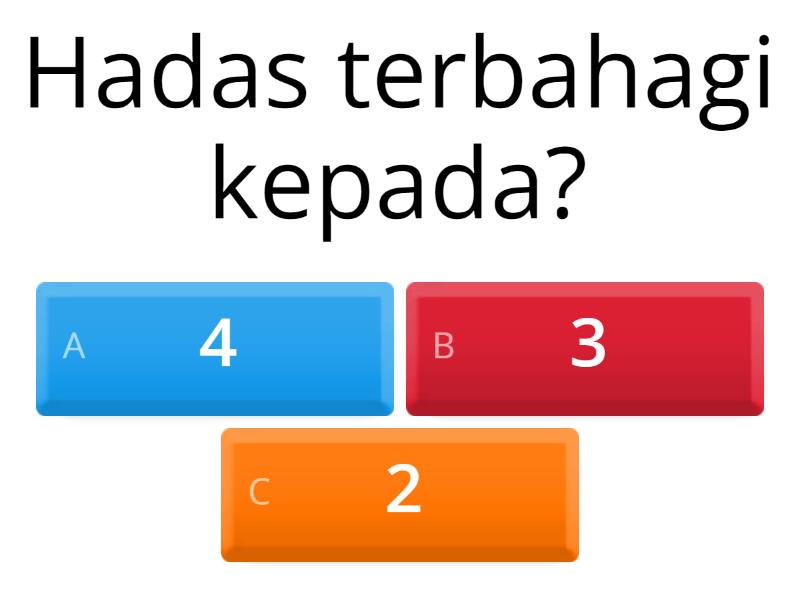 Ibadah Tahun 3: HADAS KECIL DAN BESAR - اختبار تنافسي