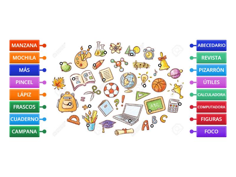 UNE LAS PALABRAS QUE TIENEN LAS LETRAS C, S O Z CON LA IMAGEN ...