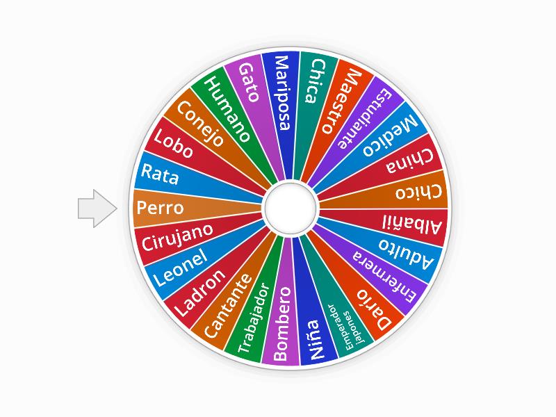 Ruleta personajes - Spin the wheel