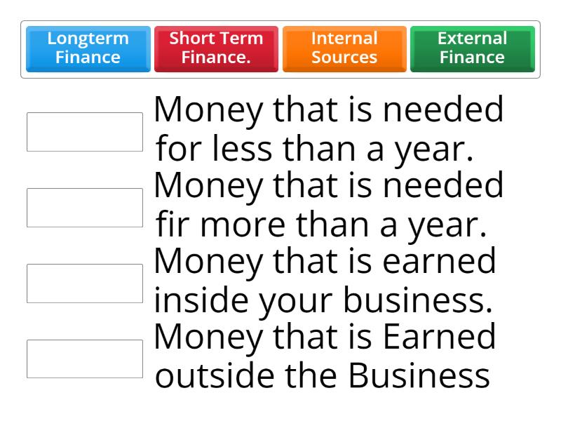 Internal and External Sources of Finance - Match up