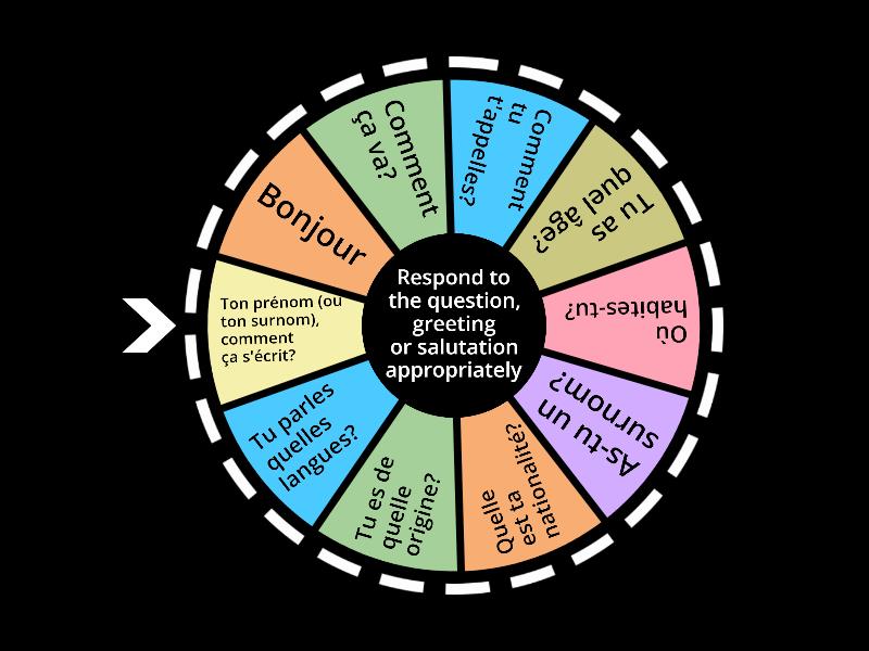Je me presente modified - Random wheel