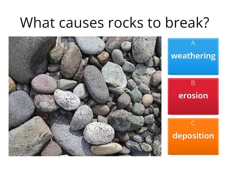 What causes the weathering? - Quiz