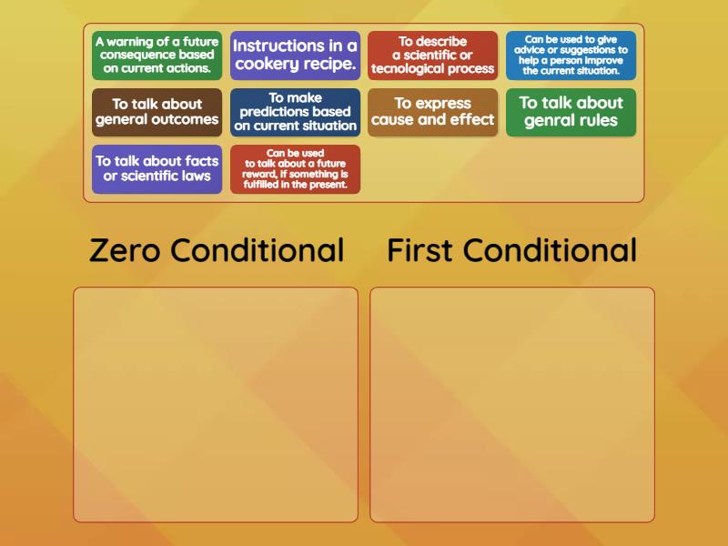 Uses of the zero conditional (0) and the first conditional (1st) - Group sort