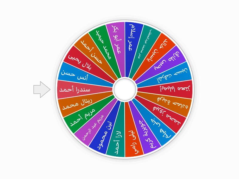 2C - Spin the wheel