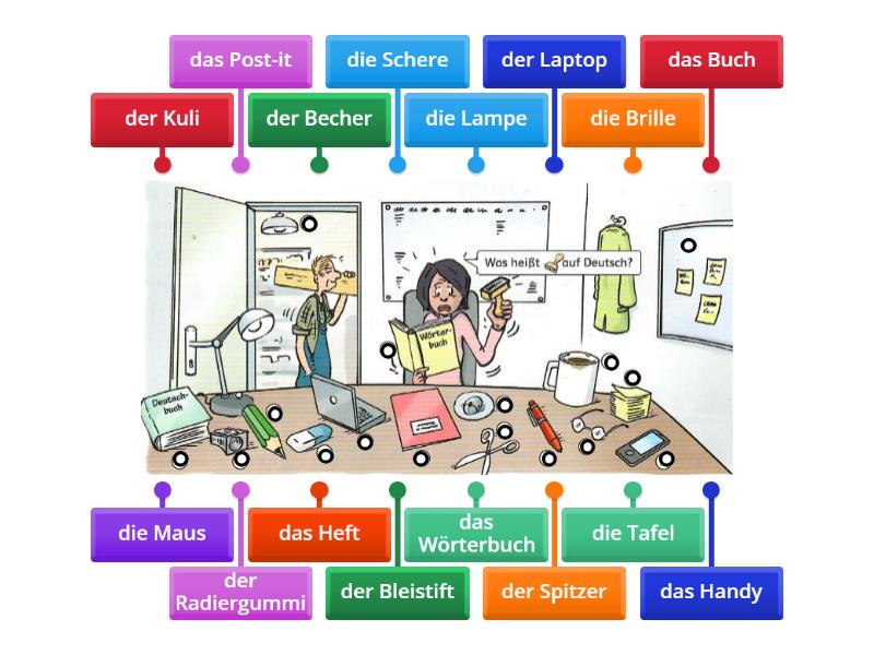 Was Heisst Das