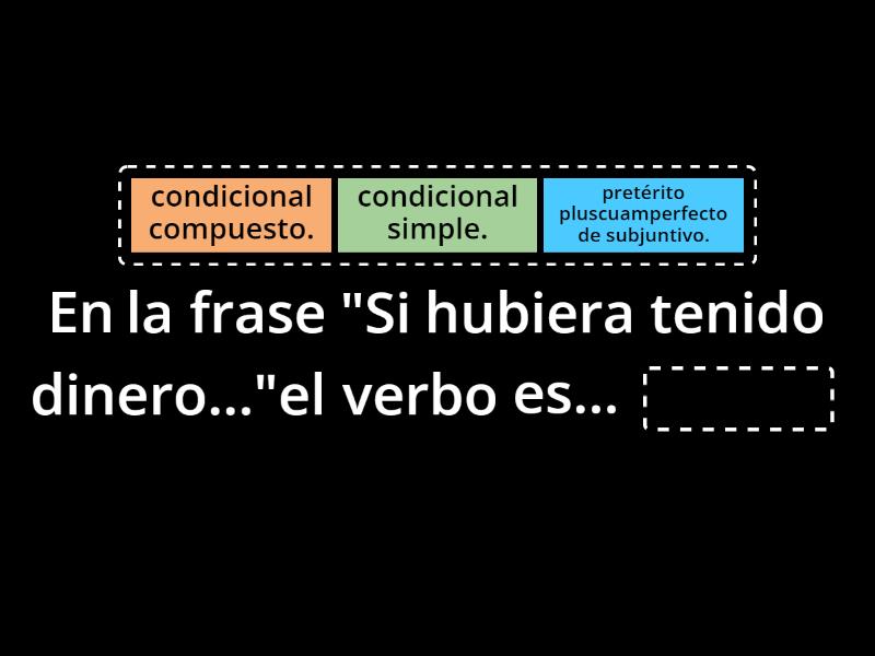 Oraciones Condicionales (Tipo 3) - Completa la oración