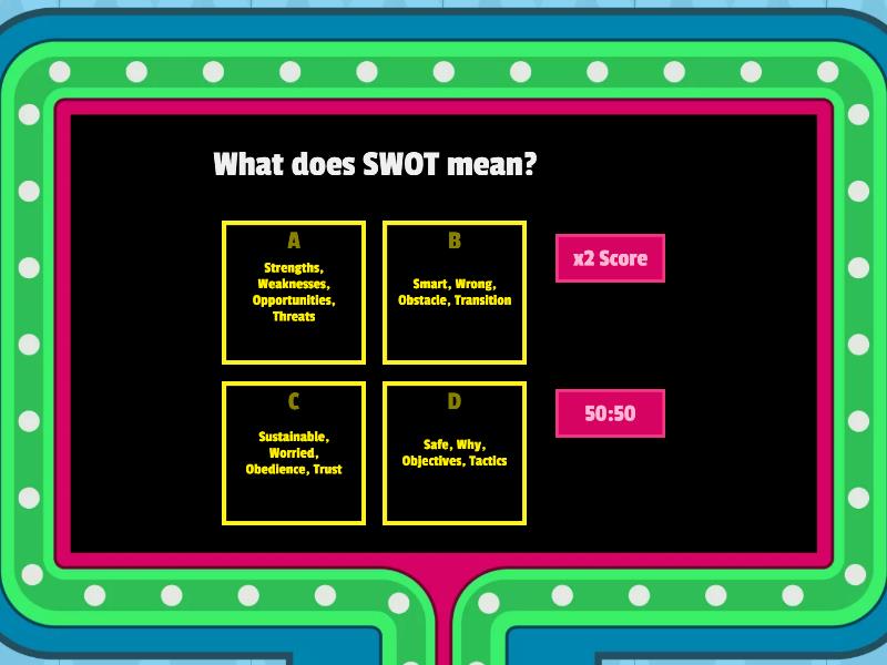SWOT Analysis - Self Reflection - Concurso de preguntas
