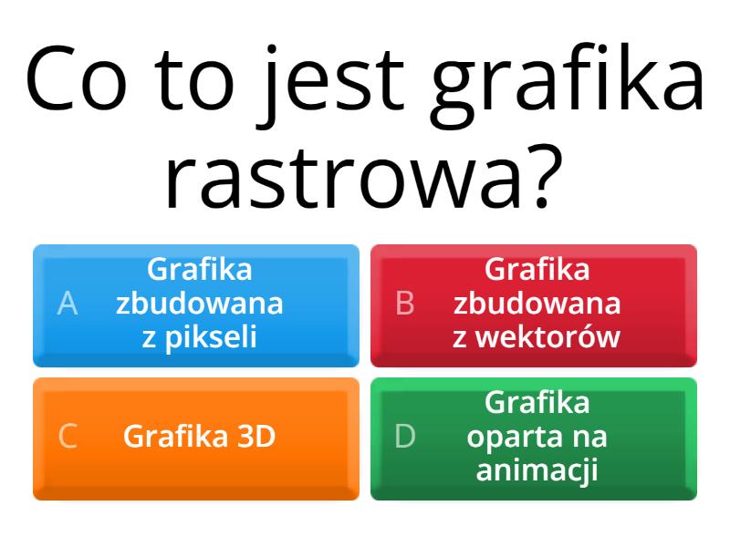1kl Grafika rastrowa. GIMP - Quiz