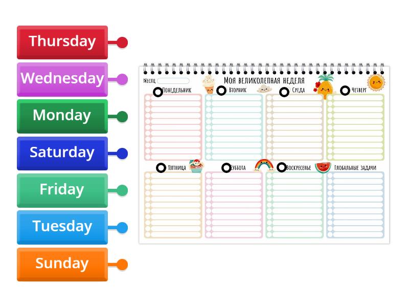 Days of the week - Labelled diagram