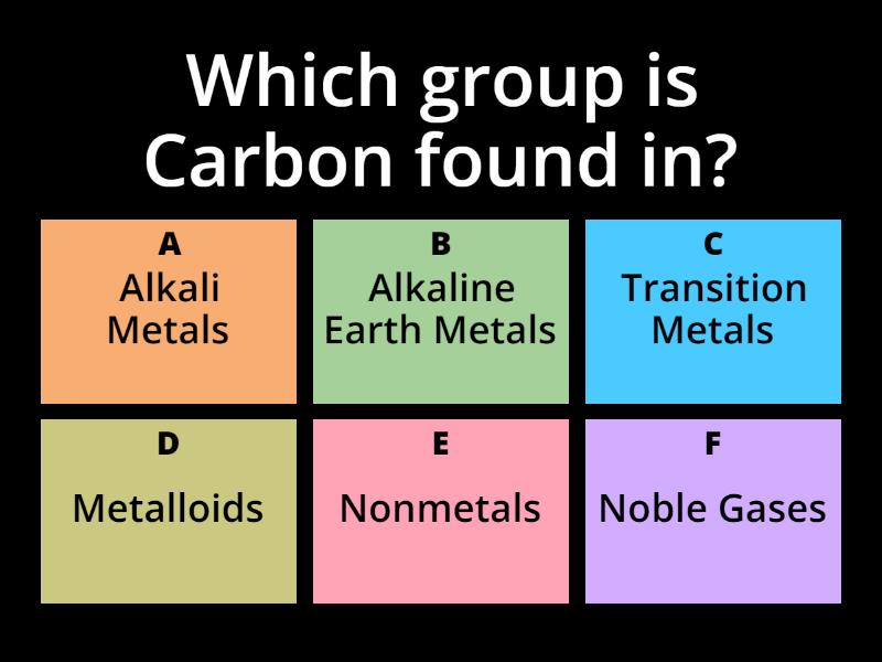 Periodic Table Groups - Quiz