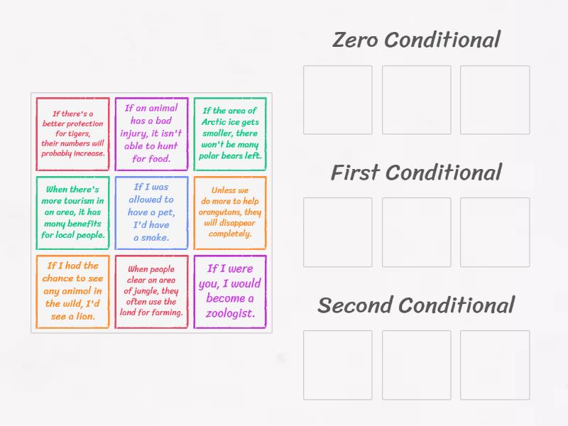 Conditionals (Zero, First, Second) - Group sort
