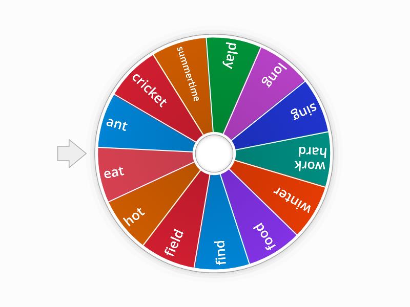 THE ANT AND THE CRICKET part 1 quiz wheel - ランダムホイール