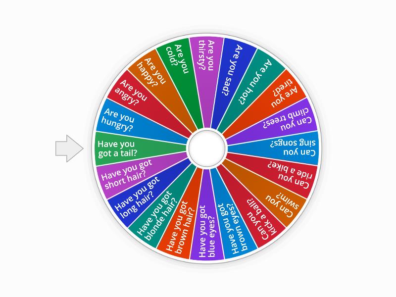 Questions` wheel - Spin the wheel
