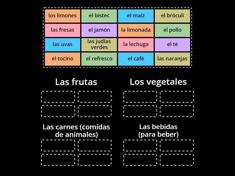 Las comidas - Group sort