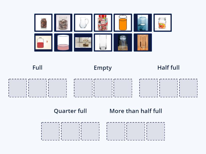 Capacity labelling key words - Group sort