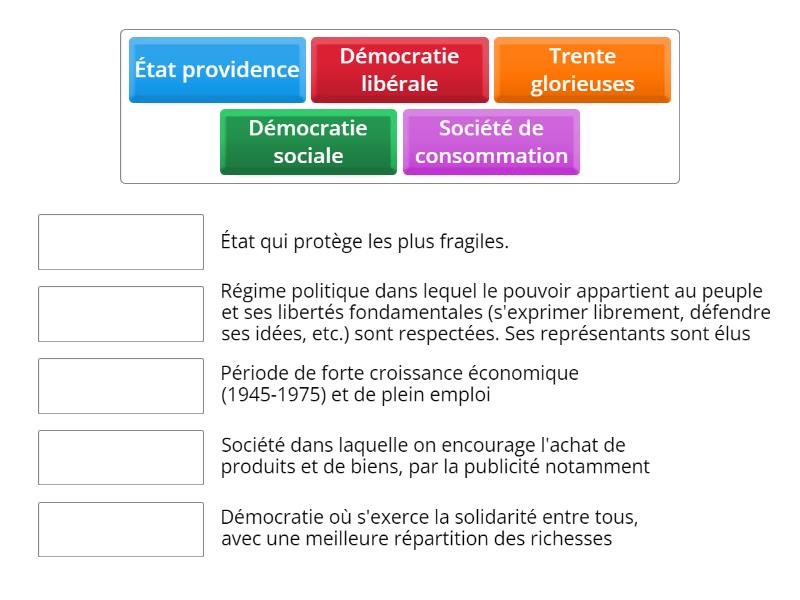 Vivre en France en démocratie : Associez la définition correspondant à ...