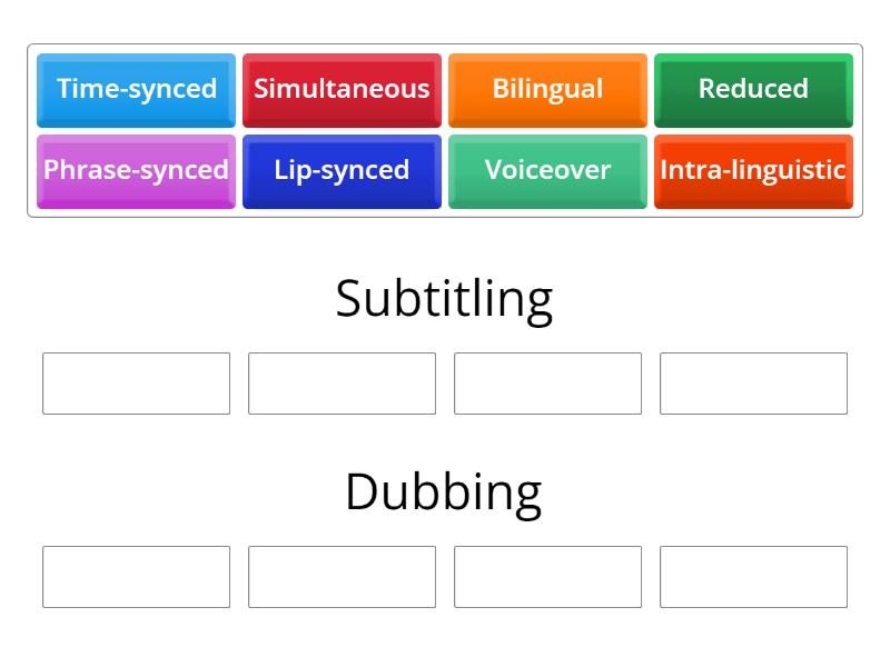 Types of Subtitling & Dubbing - Group sort