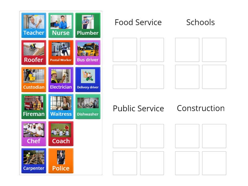 Types of Jobs - Group sort