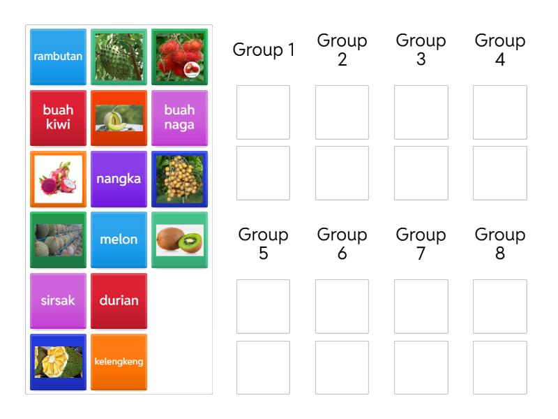 nama nama durian. - Group sort
