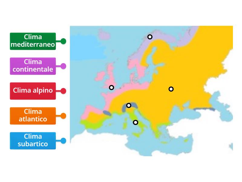 Clima europeo - Labelled diagram