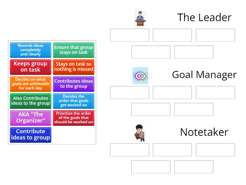 Assigning Roles - Group sort