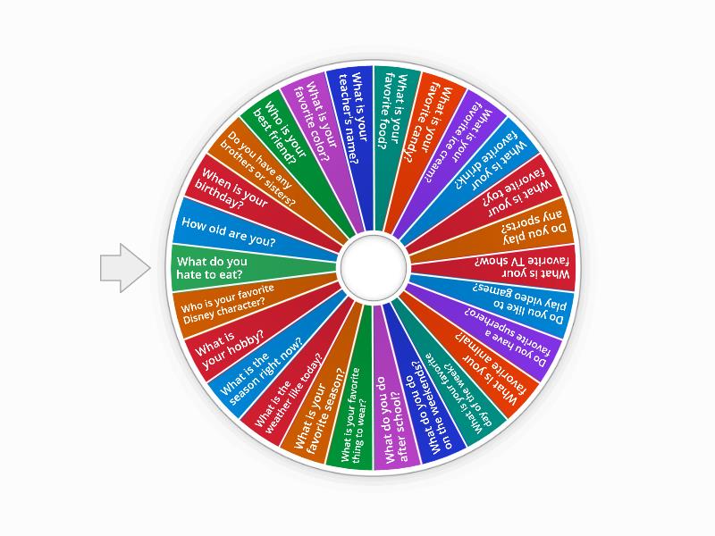 Conversation topics for KIDS - Spin the wheel